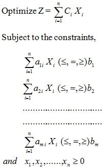 Linear Programming Assignment Help Linear Programming Homework Help