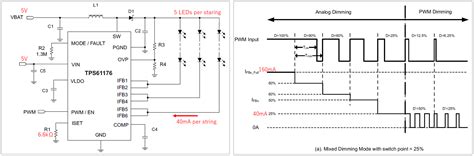 TPS61176 Always PWM Dimming Mode Power Management Forum Power Management TI E2E Support