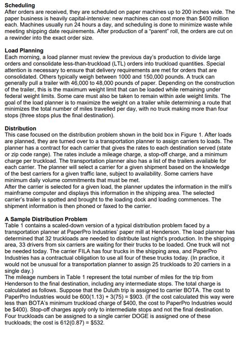 Solved I Have To Design A Cost Minimizing Optimal Assignment