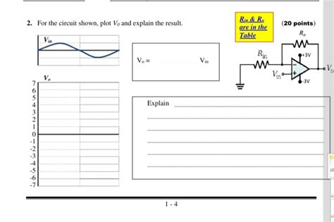 solved 2 for the circuit shown plot vo and explain the