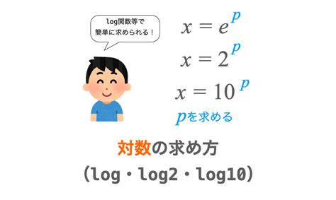 【c言語】log・log2・log10 関数で対数を求める だえうホームページ
