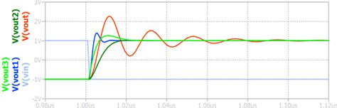 Inverting Op Configuration