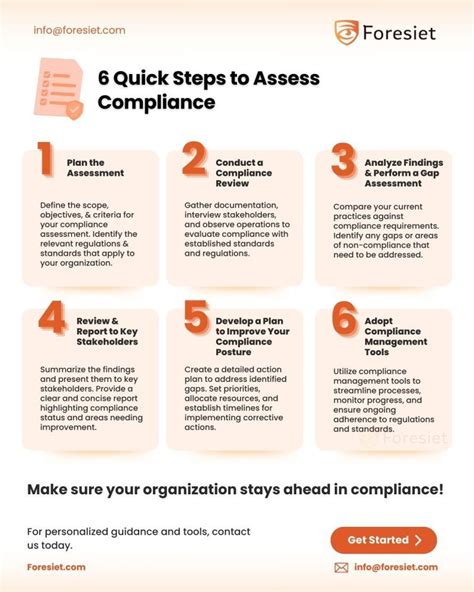 Linkedin Teamamex Jpmorganchase Cybersecurity Technologycontrols Infosec