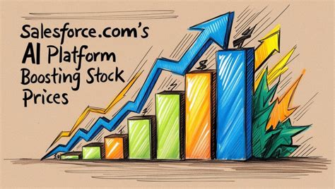 Salesforces Ai Platform Boosts Stock Rocket Clicks