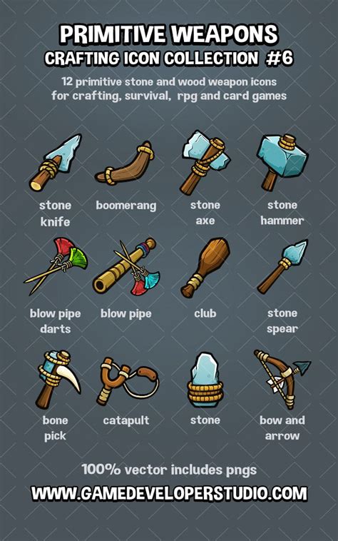 Épinglé sur unity devlog