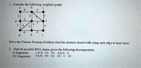 Solved Consider The Following Weighted Graph Solve The Chinese Postman Problem Find The