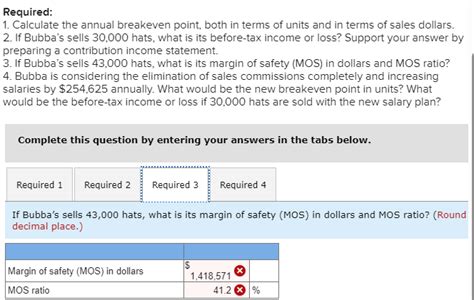 Solved Required Calculate The Annual Breakeven Point Chegg Com