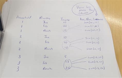 How Do You Make The Labels On An Axis Italic In A Ggplot Rrstudio