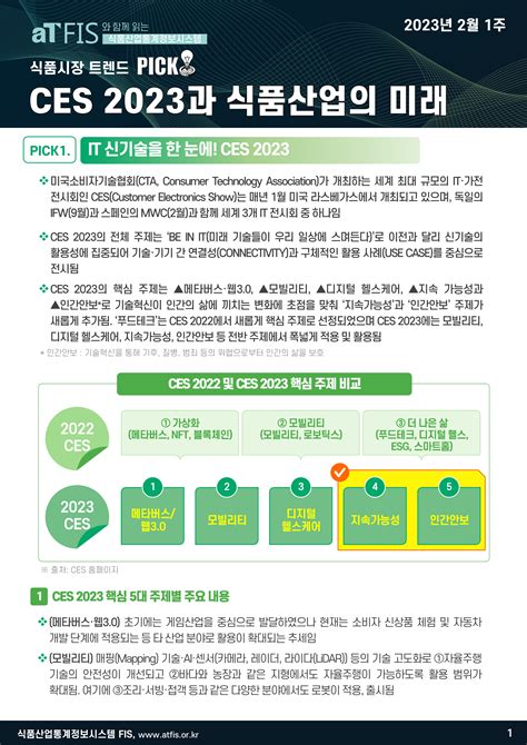 뉴스레터 시장분석 Fis 식품산업통계정보
