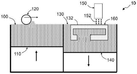 Method For Joining Additively Manufactured Parts Eureka Patsnap