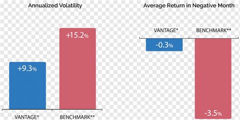 Screenshot Graphic Design Design Text Rectangle Logo Png Pngwing