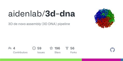 Github Aidenlab3d Dna 3d De Novo Assembly 3d Dna Pipeline
