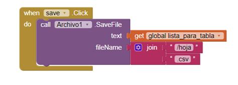 Get From Firebase To Tableviewer 25 By Timai2 Mit App Inventor Help Mit App Inventor