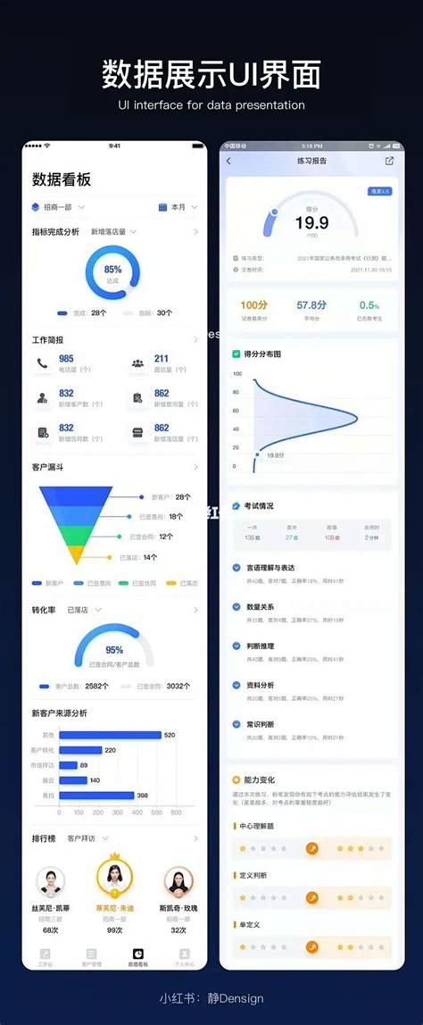 设计分享 数据显示类ui界面