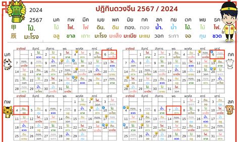 แจกปฏิทินจีนปี 2567 Ecalendar ซินแสหวาง