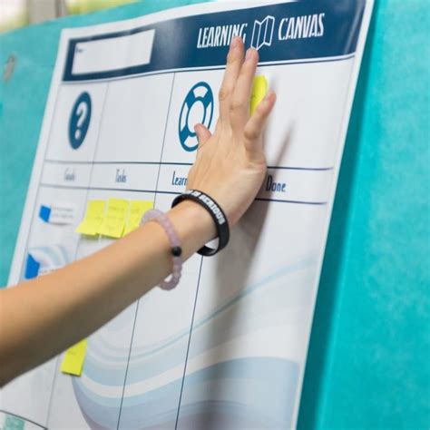 Agile Classrooms Facebook Agile Classrooms Facebook