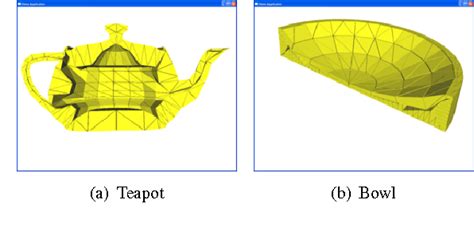 Figure 1 From The Adaptive Thin Shell Tetrahedral Mesh Semantic Scholar