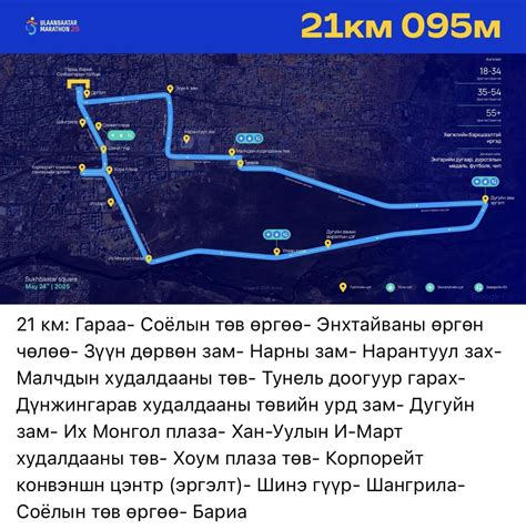 Сүхбаатар Дүүрэг Спорт Сүхбаатар Дүүрэг Спорт Хороо