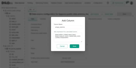 How To Detect Duplicate Data And Measure Data Uniqueness