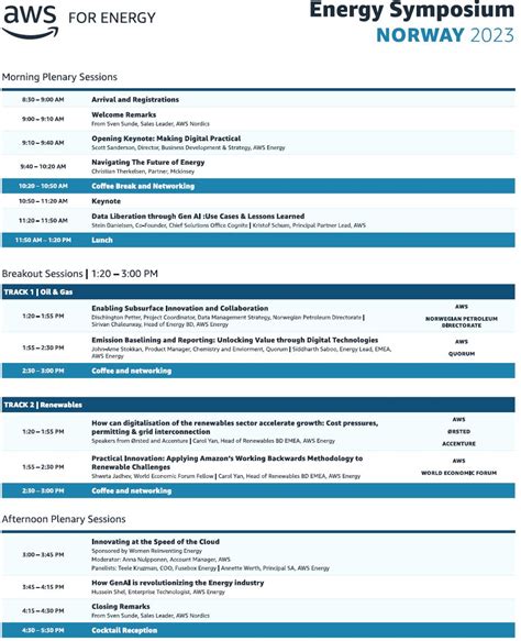 Manikanth M Posted On Linkedin