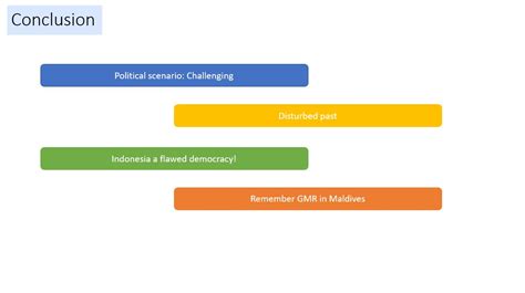 Gnana Shankar Rathinapandy On Linkedin Imm Conclusion Mba