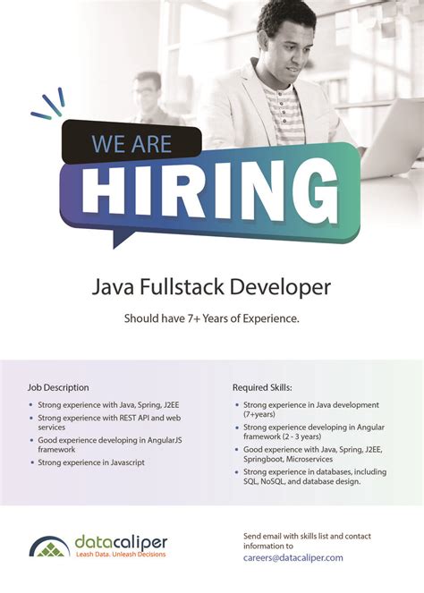 Developers Java Angular Fullstackengineer Sqldeveloper Hibernate Vennila Sankar