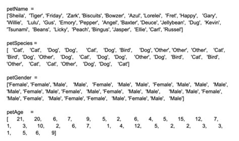 Exam 1 Python Flashcards Quizlet