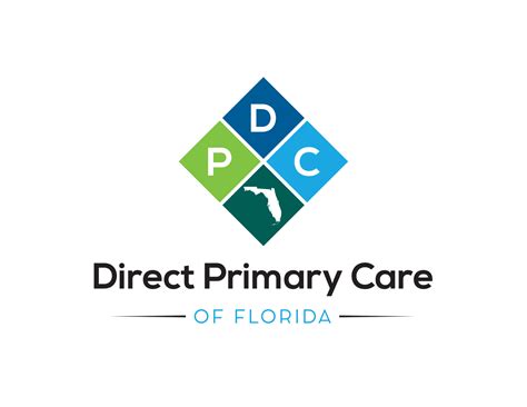What Is Direct Primary Care Pros Cons And How It Works Direct