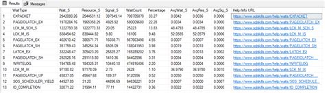 Performance Sql Server Quite Big Data Flow Disk Became The