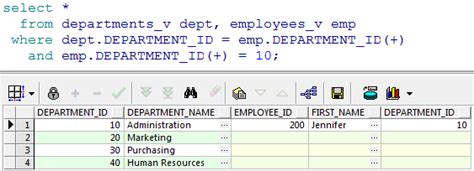 Oracle连接查询彻底搞懂外连接左外连接 右外连接 腾讯云开发者社区 腾讯云