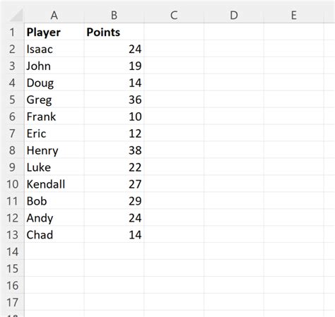 Excel How To Sort Alphabetically And Keep Rows Together