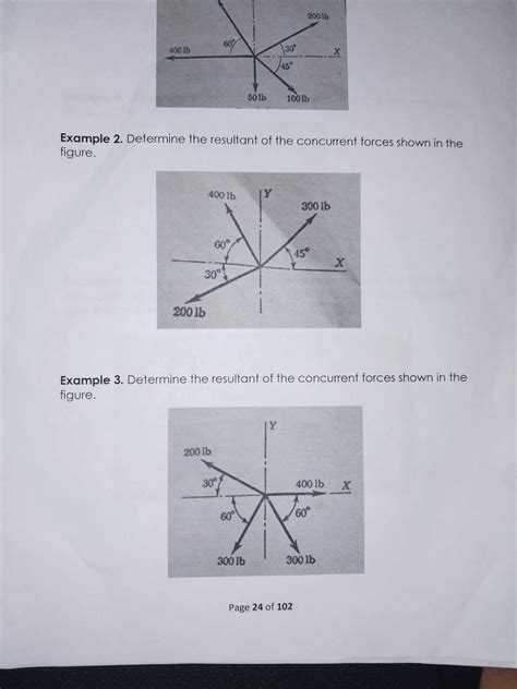 Solved Example Determine The Resultant Of The Concurrent Chegg