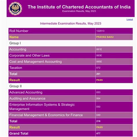 Prayag Sahu Posted On Linkedin