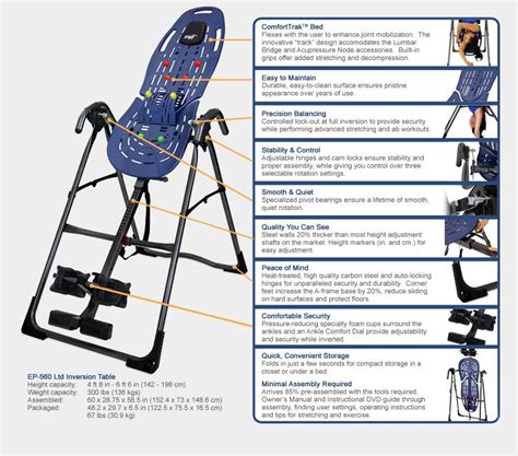 How Should You Use An Inversion Table At Bonnie Propst Blog