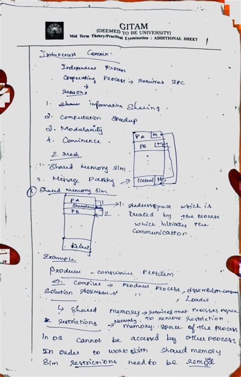 CSE OS Notes Introduction To Operating System Over View Of Operating Computer An Operating