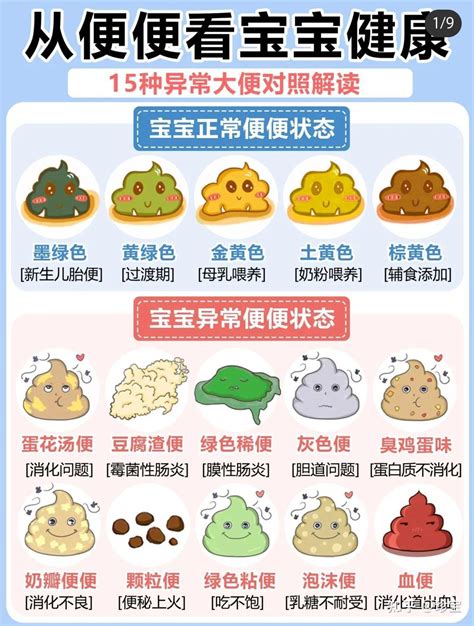 宝宝大便看健康 知乎