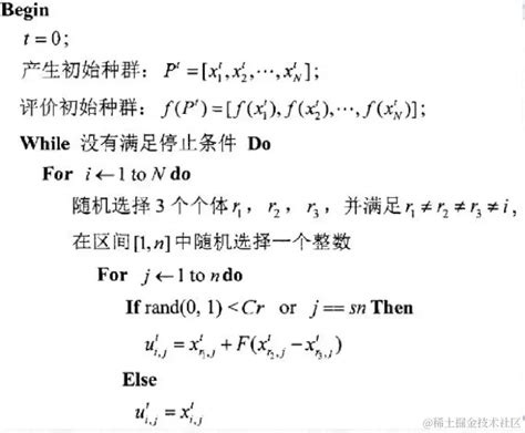 De算法的matlab实现——多维函数适应值优化问题什么是差分进化算法？ 差分进化算法de是一种新兴的进化计算算法， 掘金