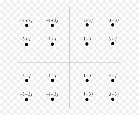 16 Qam Constellation Monochrome Hd Png Download 648x612