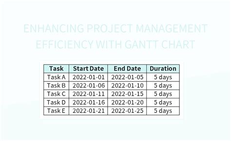 enhancing project management efficiency with gantt chart excel template
