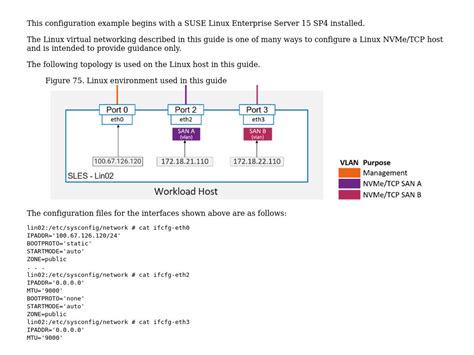 Configure Linux Nvme Tcp Host Virtual Networking Smartfabric Storage Software Deployment Guide