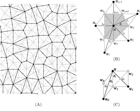 Ising Model Semantic Scholar