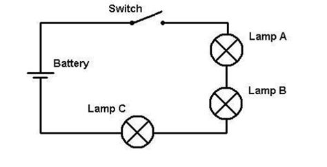 Kales Blog Series Circuit