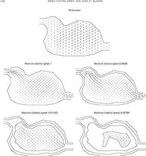 Figure 2 From Model Reduction And Pollution Source Identification From Remote Sensing Data