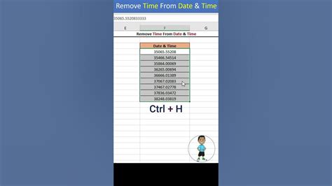 Remove Time From Date And Time In Excel Excel Exceltips