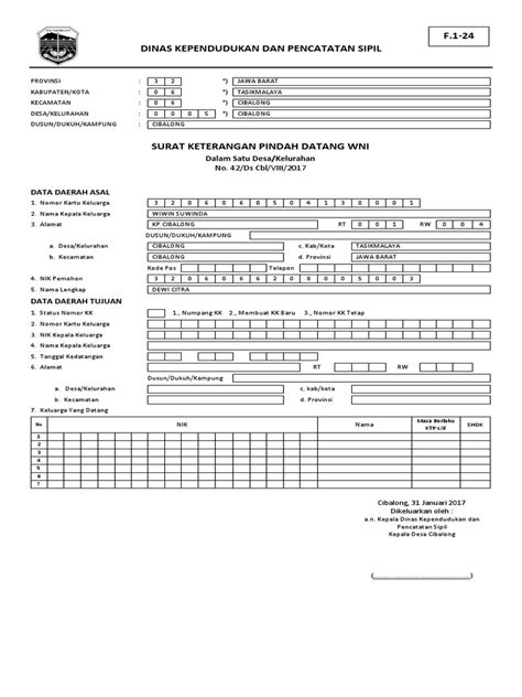 Detail Surat Keterangan Pindah Wni Koleksi Nomer
