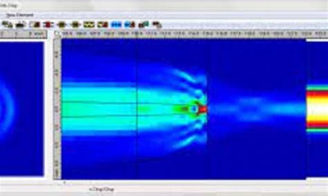 Fiber Simulation Software Market Is Booming So Rapidly Codesscientific Ansys Optiwave Systems