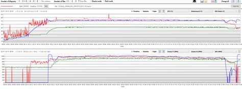 logviewer for gpu z available page 2 techpowerup forums