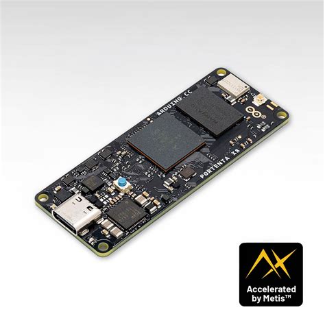 Axelera Ai Extreme Performance Excellent Efficiency Accelerating