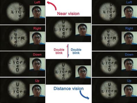 눈만 ‘깜빡이면 시야 10배 확대해 보여주는 ‘슈퍼 렌즈 인사이트