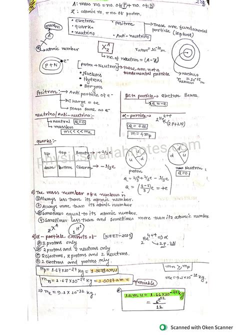 SOLUTION Nuclei Class 12 Physics Full Notes Studypool